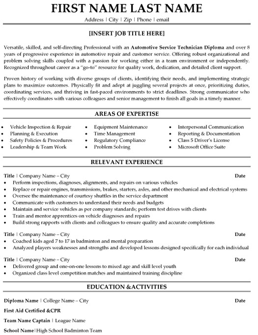 Automotive Industry Resume Leadesalis