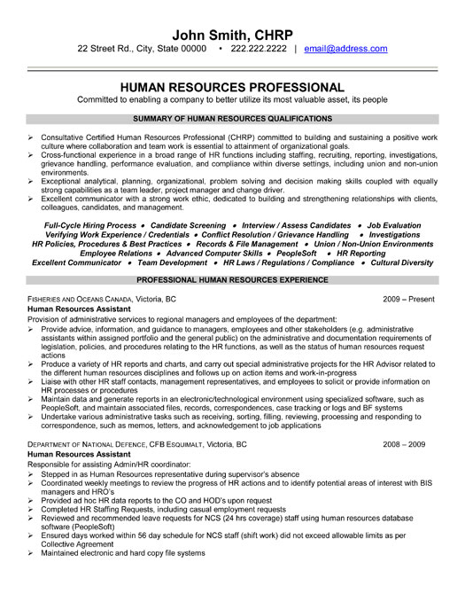 Human Resources Manager Resume Template Partieskiza