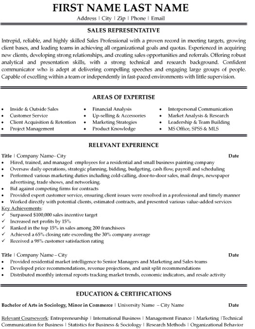 Top Sales Resume Templates Samples